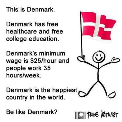 Viral Meme Crowns Denmark As Best Country, But Denmark Has Some Secrets ...