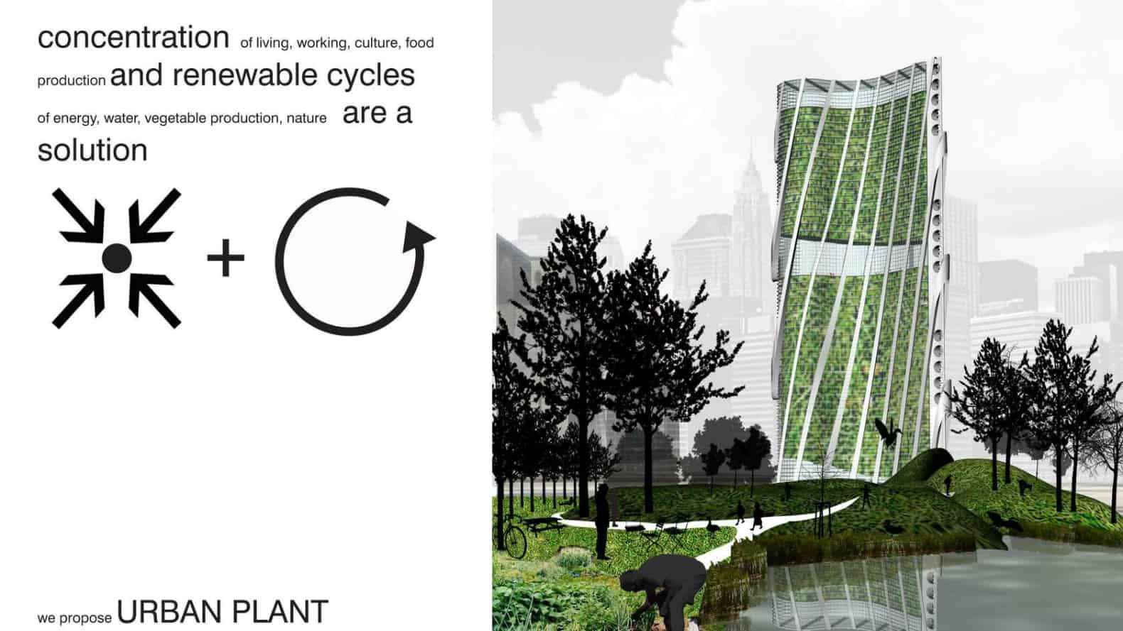URBAN PLANT Tower Allows Tenants To Grow Food Year-Round - True Activist