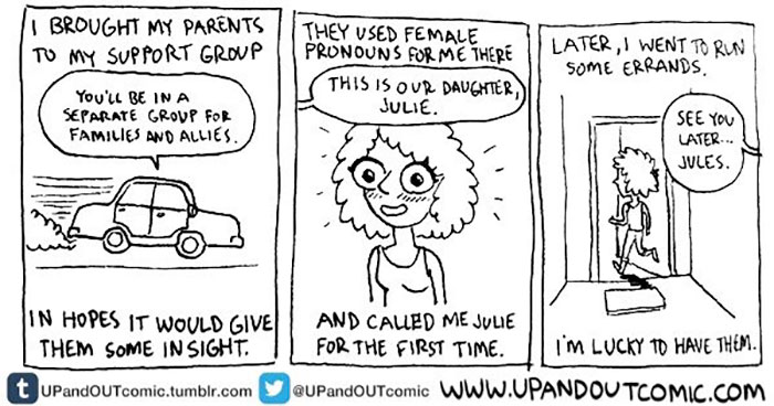 28-Year-Old Artist Illustrates Her Gender Transition In 10+ Emotional ...