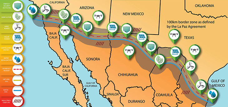 An Ideal “Wall” For The US-Mexico Border Proposed By Scientists That ...